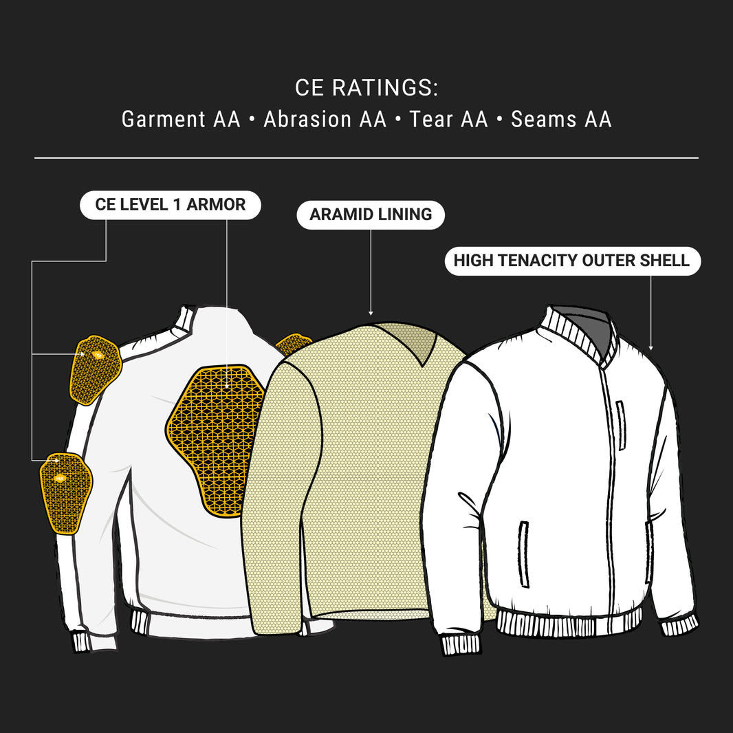 CE AA Rated Motorcycle Jackets – NBT Clothing